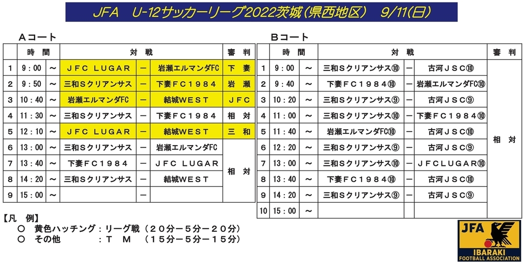 【6年】9/11(日)にJFAサッカーリーグ 2022茨城（県西地区）U-12（第8節）2部Aが開催されます。: 結城WEST＠サッカースポーツ少年団